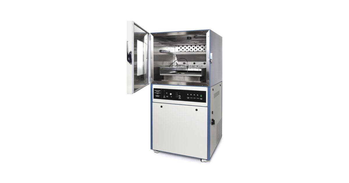Mesdan | Integrated Sweating Guarded Hot Plate System | 3123B